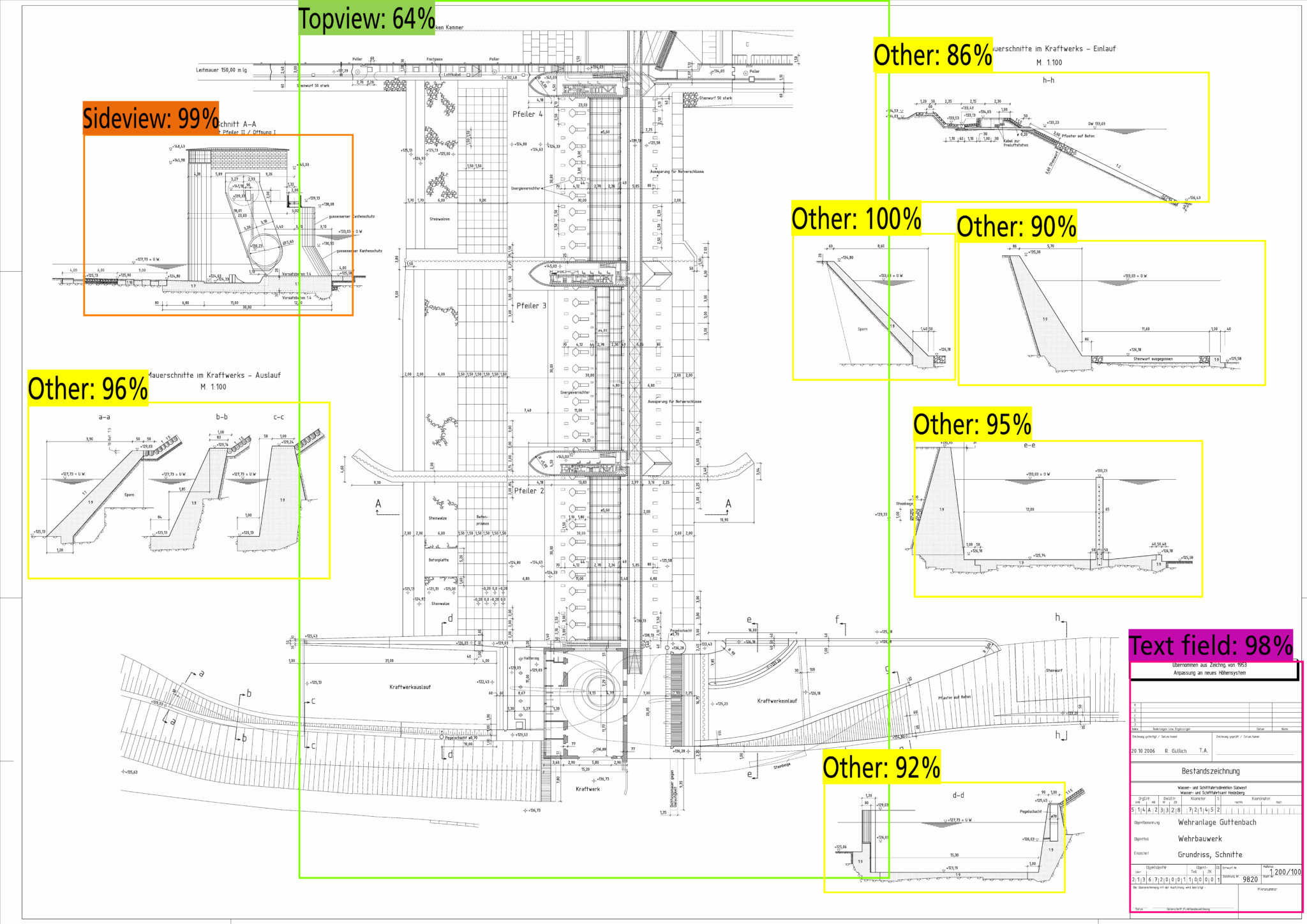 Perception for the automated handling of dimensionally stable ...
